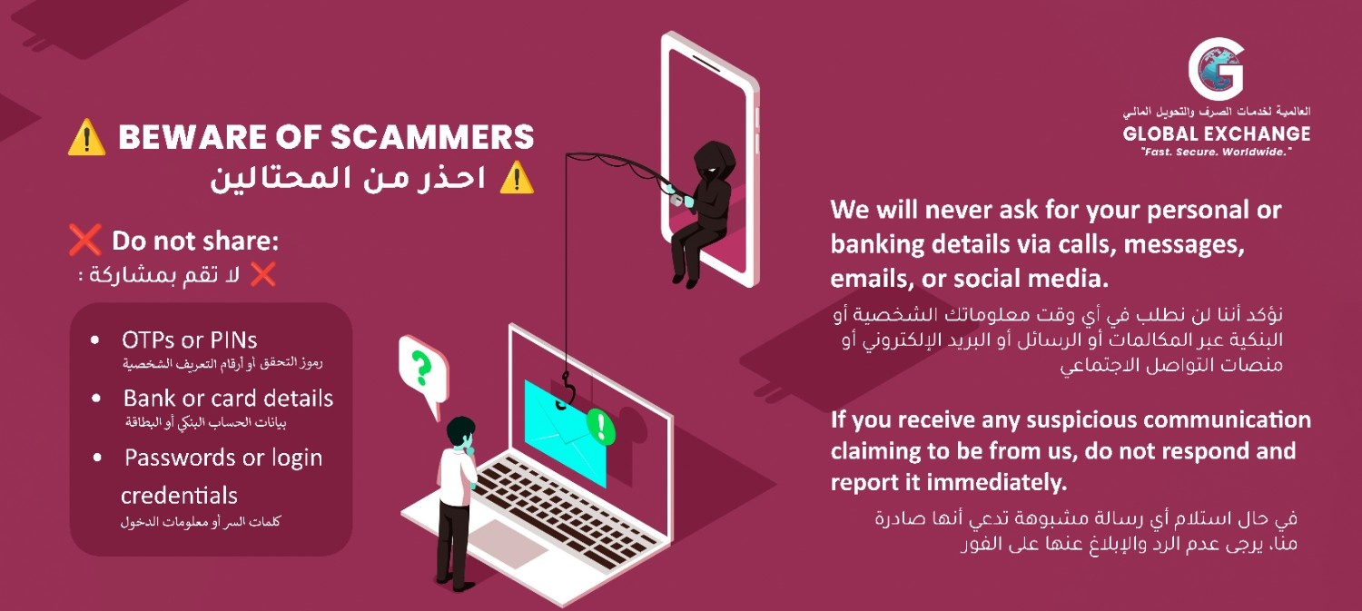 Global For Exchange & Money Transfer Services